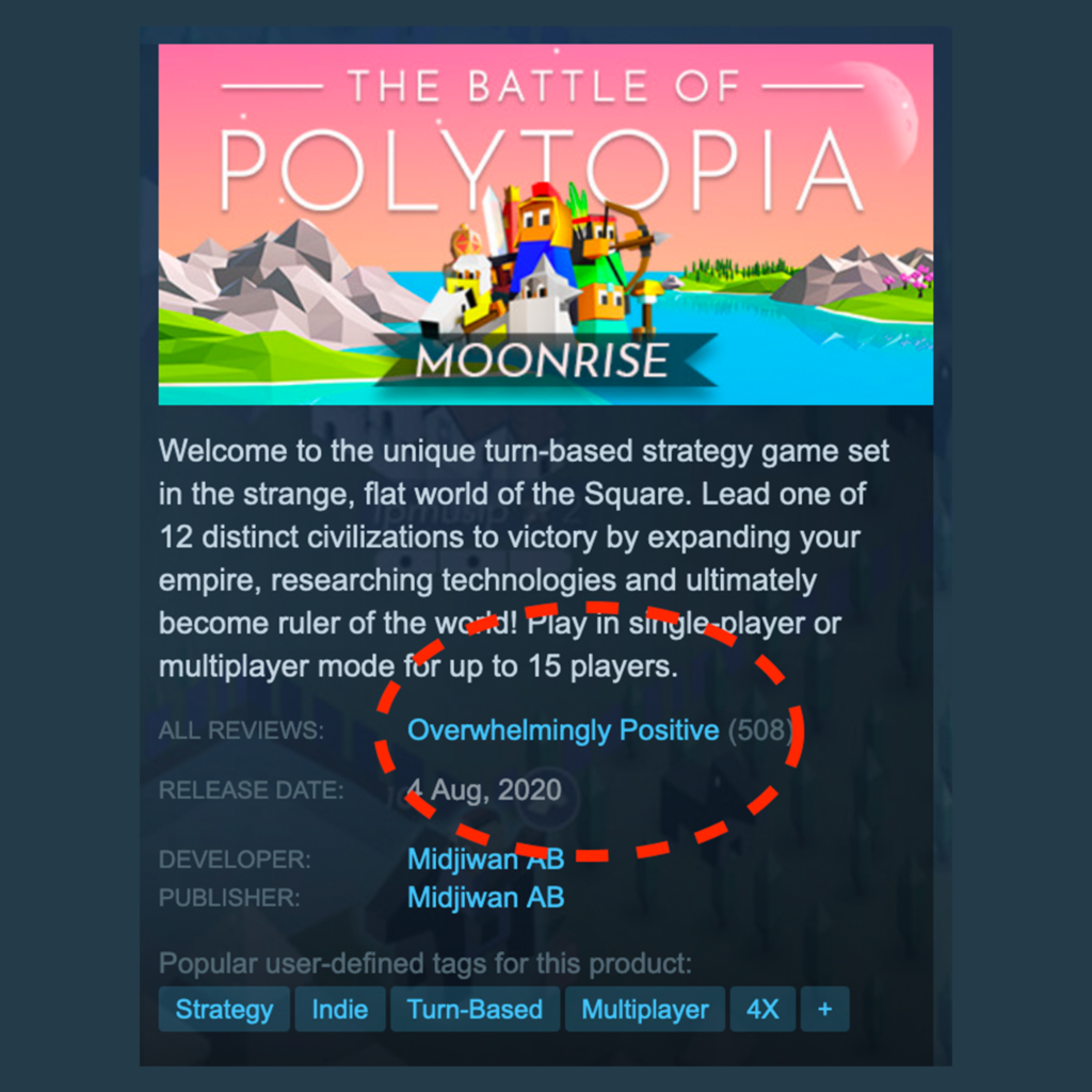 Overwhelmingly Positive Steam - The Battle of Polytopia (Official Page)
